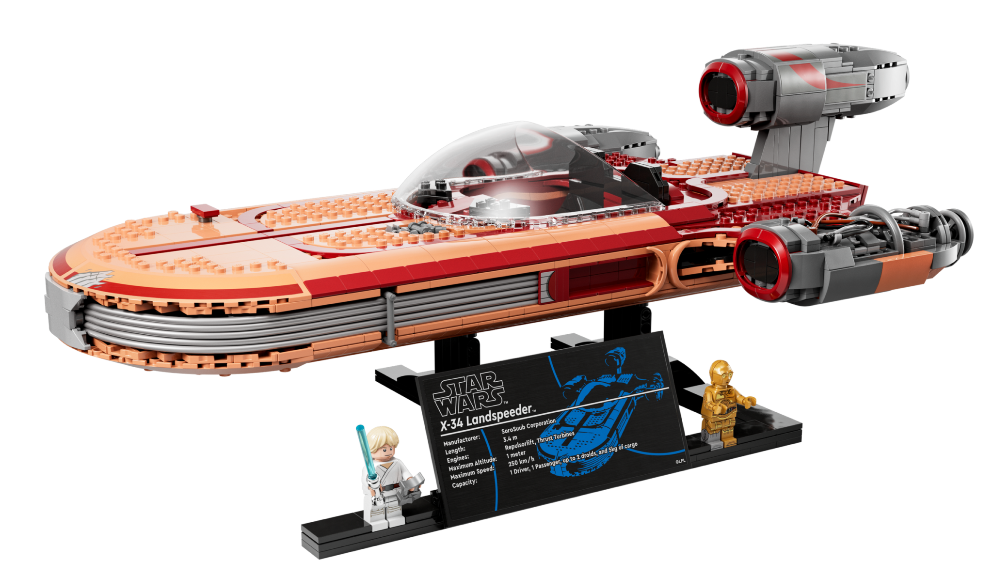 Complete Lego Star Wars UCS List - Brick Land
